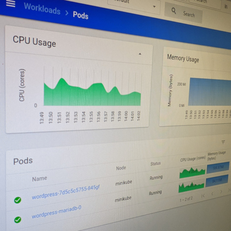 Ultimate Way Of Installing Metrics Server For Production Kubernetes